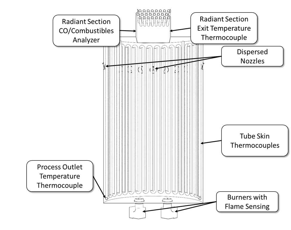 Mission Accomplished - XRG Technologies