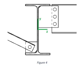 Plastic vs. Elastic Bending: When to Use the Extra Capacity - XRG ...