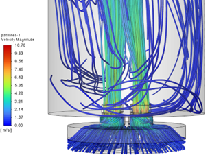 Common Plenums: 5 reasons fired process heaters need them